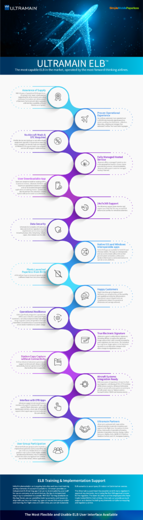 ELB_Infographic_ds2 | Ultramain Systems